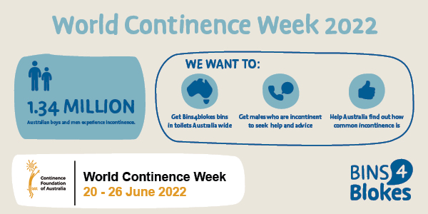 World Continence Week 2022 Campaign Resources | Continence Foundation ...