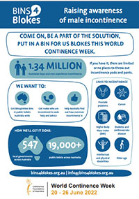 World Continence Week 2022 Campaign Resources | Continence Foundation ...